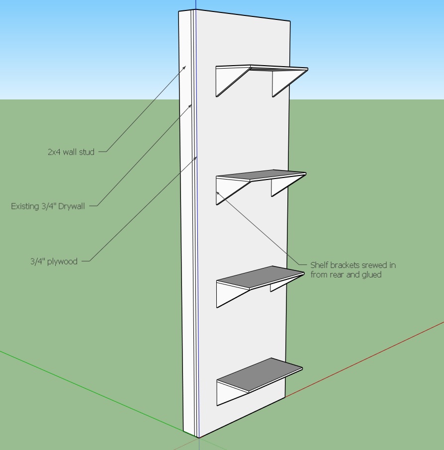 Help installing heavy duty shelf brackets for stacked tanks | Reef2Reef
